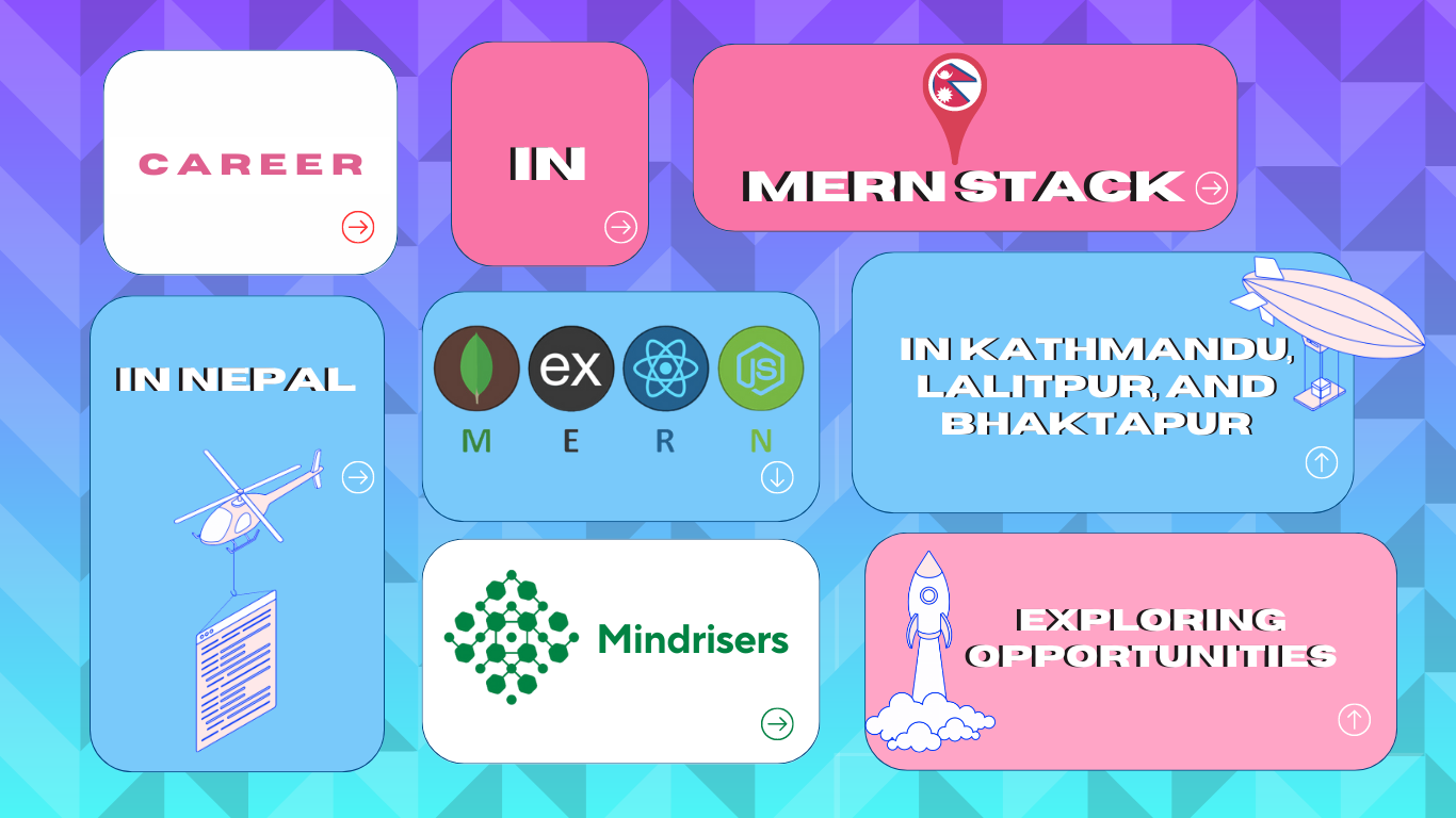 Career in MERN Stack in Nepal | Mindrisers: Exploring Opportunities in ...